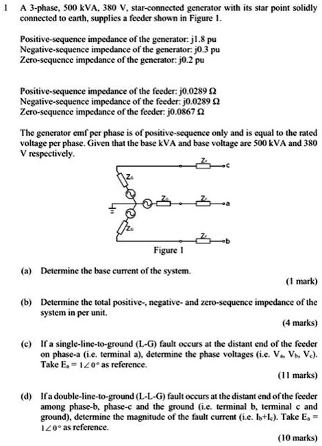 SOLVED: A 3-phase, 500 kVA, 380 V, star-connected generator with its ...