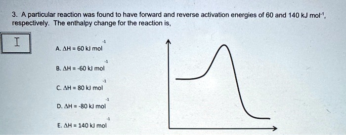 SOLVED: A particular reaction was found to have forward and reverse ...