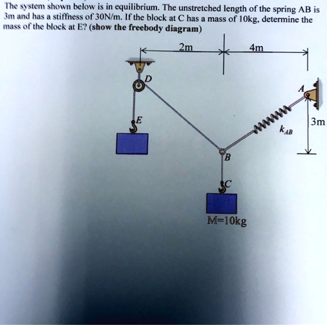 SOLVED: The system shown below is in equilibrium. The unstretched length of the spring AB is 3m ...