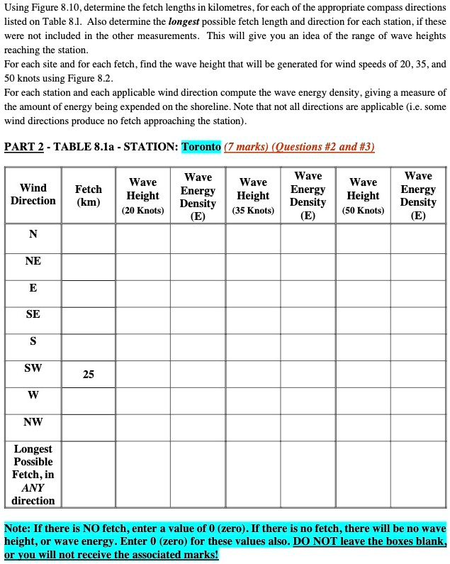 using figure 10 determine the fetch lengths in kilometres for each of ...