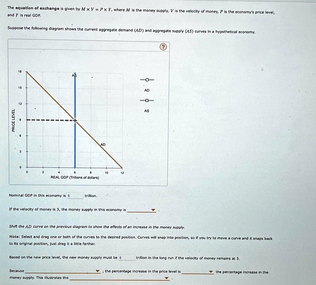 SOLVED: The equation of exchange is given by M imes V=P imes Y, where M ...
