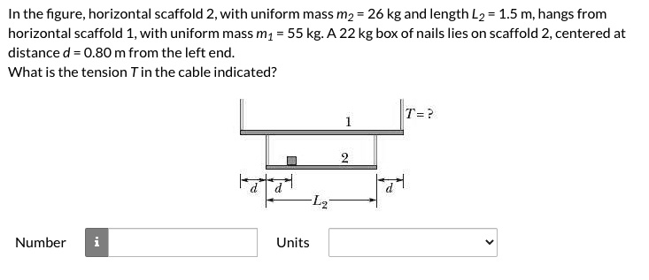 in the figure horizontal scaffold 2with uniform mass mz 26kg and length ...