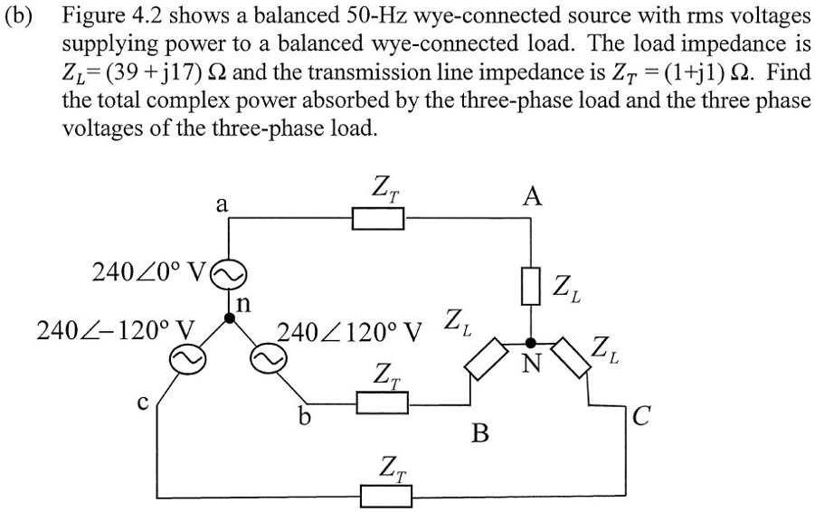 SOLVED: (b) Figure 4.2 shows a balanced 50-Hz wye-connected source with ...