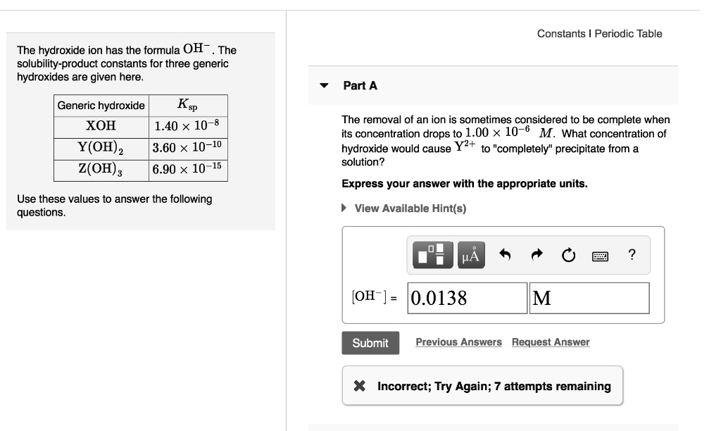 constants periodic table the hydroxide ion has the formula oh the ...