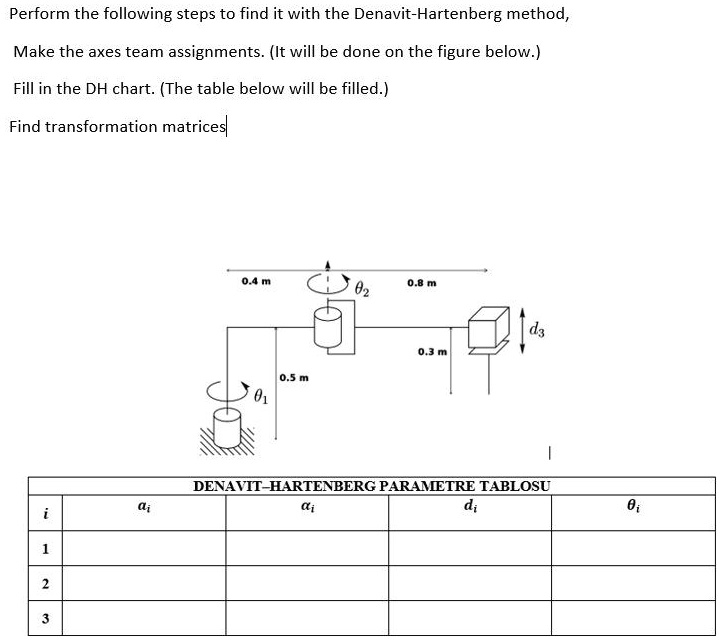 SOLVED: Perform the following steps to find it with the Denavit ...