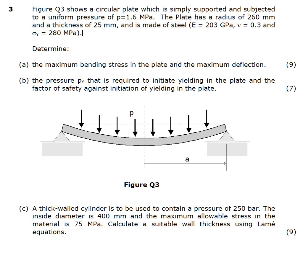 3 figure q3 shows a circular plate which is simply supported and subjected to a uniform pressure ...