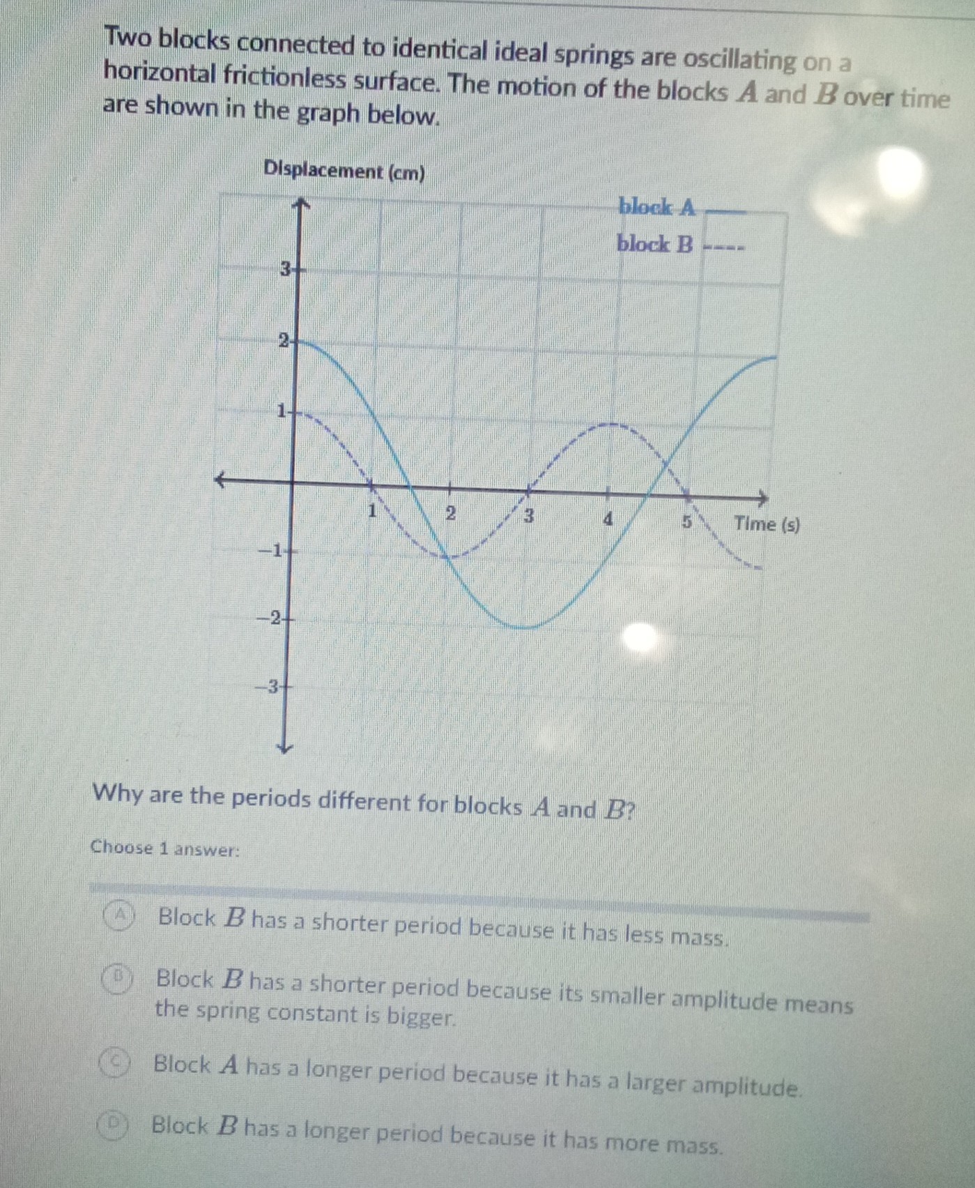 two blocks connected to identical ideal springs are oscillating on a horizontal frictionless ...