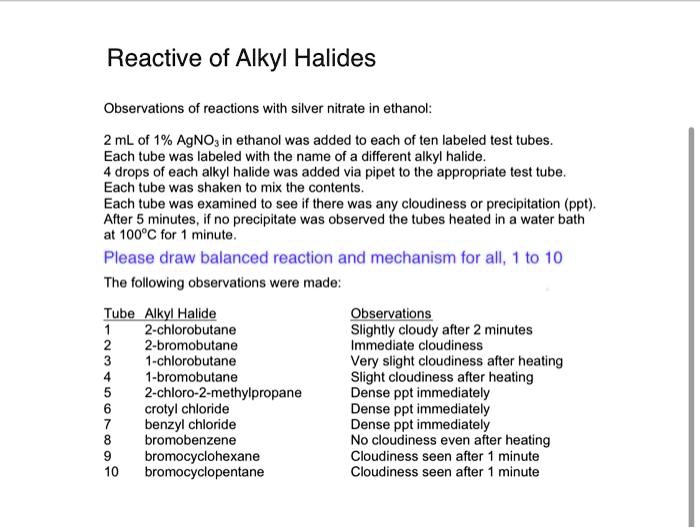 SOLVED:Reactive of Alkyl Halides Observations of reactions with silver ...