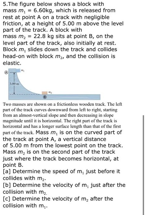 SOLVED:5.The figure below shows a block with mass m; 6.60kg, which is released from rest at ...