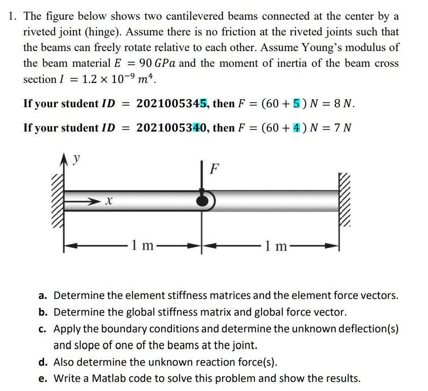 SOLVED: l. The figure below shows two cantilevered beams connected at the center by a riveted ...