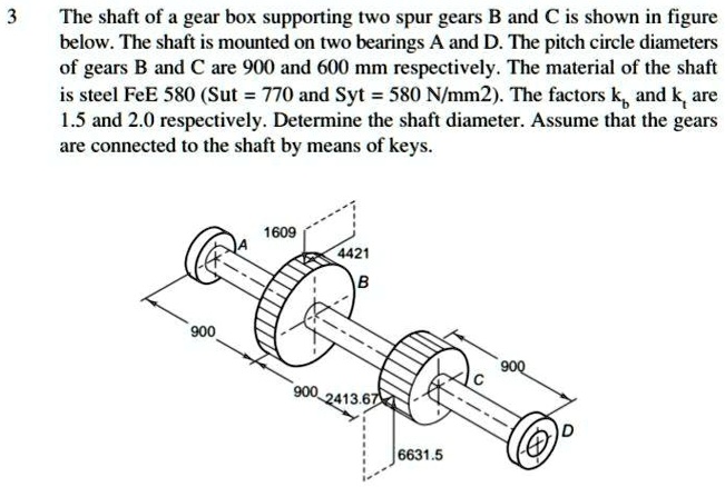 The shaft of a gear box supporting two spur gears B and C is shown in ...