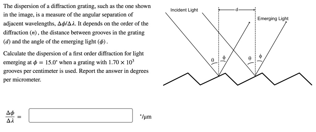 SOLVED: The dispersion of a diffraction grating, such as the one shown in the image, is a ...