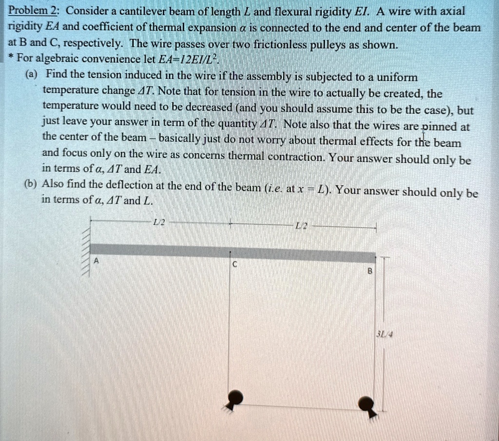 problem 2 consider a cantilever beam of length l and flexural rigidity ...