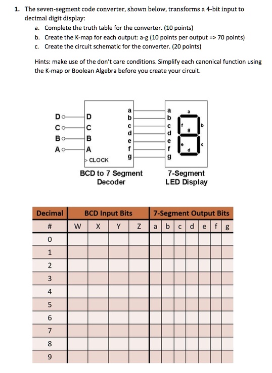 1 the seven segment code converter shown below transforms a 4 bit input ...