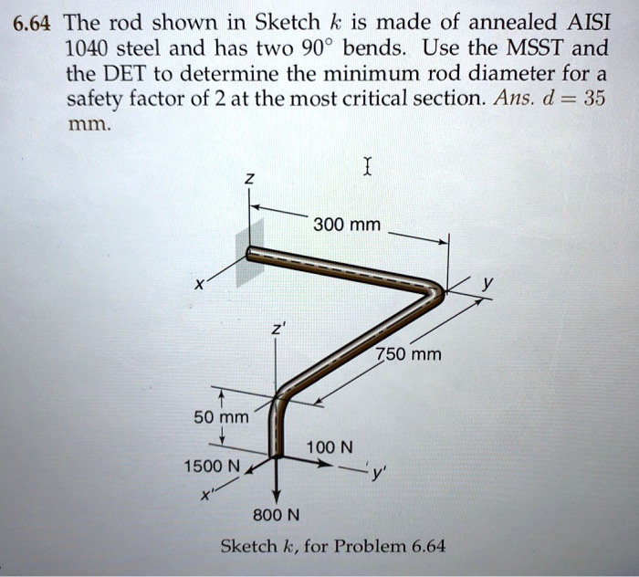 [GET ANSWER] 6.64 The rod shown in Sketch k is made of annealed AISI ...