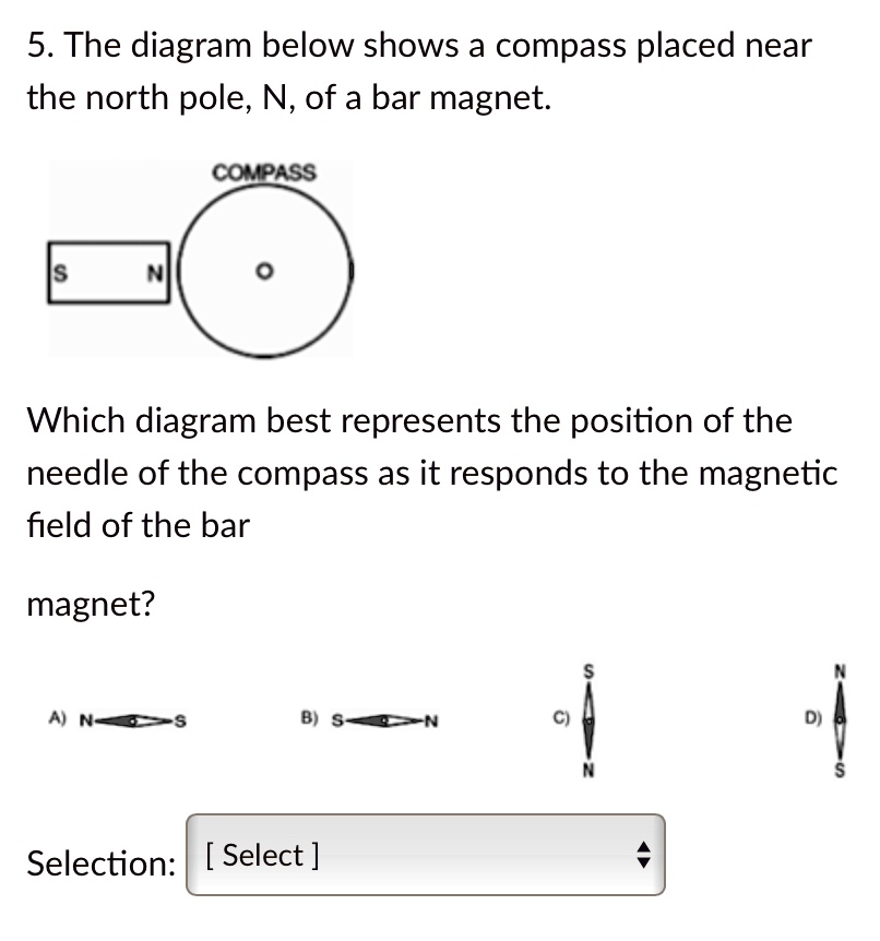 5 the diagram below shows a compass placed near the north pole n of a ...