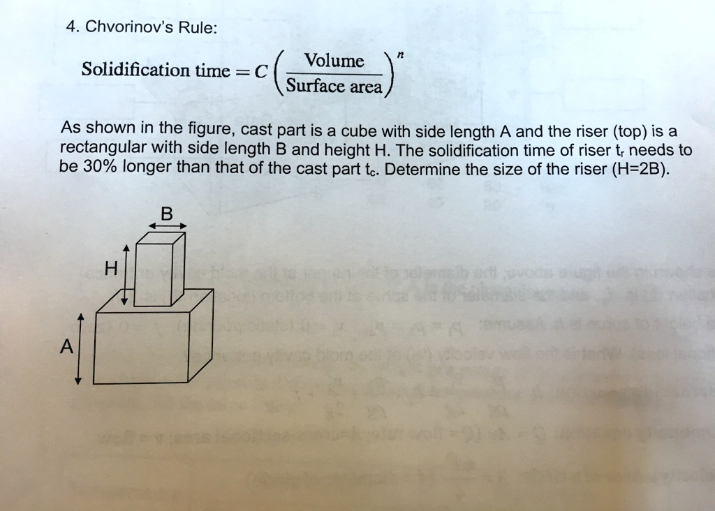 4. Chvorinov's Rule: Solidification time = C ((Volume)/(Surface area ...