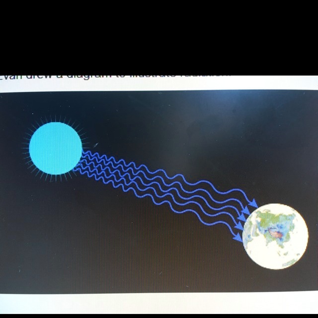 evan drew a diagram to illustrate radiation what do the arrows ...