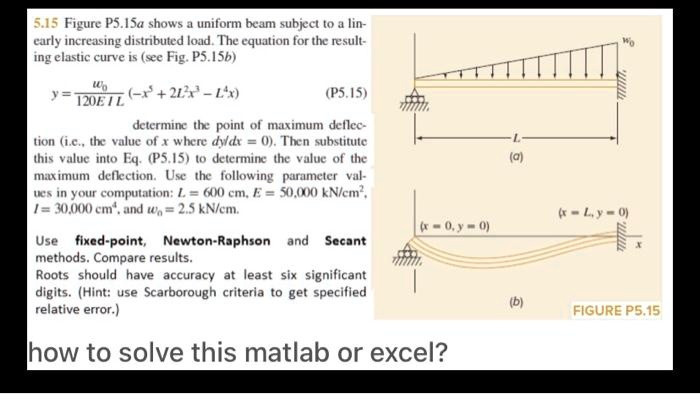 SOLVED: Can anyone please share the MATLAB code or Excel method for solving this problem? 5.15 ...