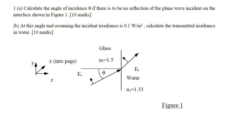 1a calculate the angle of incidence if there is to be no reflection of ...