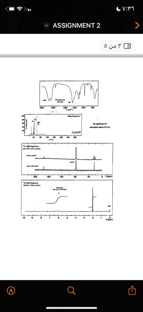 ir spectrum wavenumbers v cm1 mass spectrum of base peak me c2h3no no ...