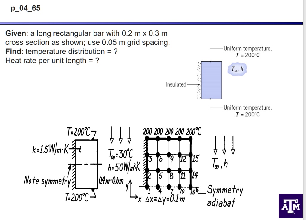 SOLVED: Given: a long rectangular bar with 0.2 m x 0.3 m cross section ...