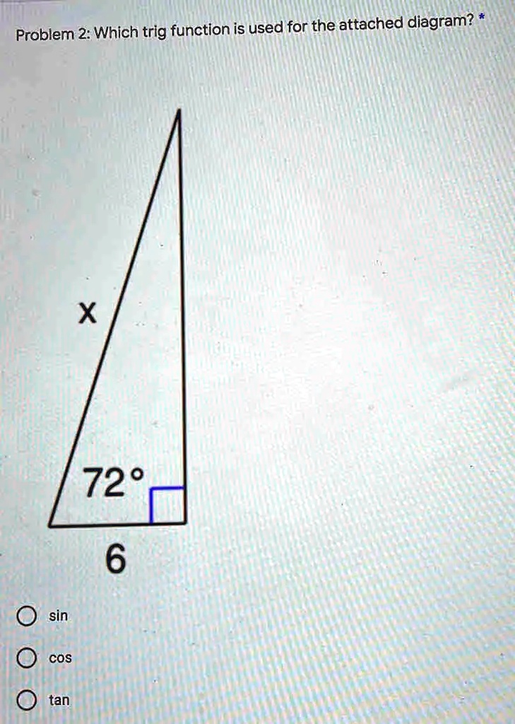 SOLVED: Problem 2: Which trig functionis used for the attached diagram ...