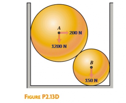sketch free body diagrams for sphere a sphere b and the container shown ...