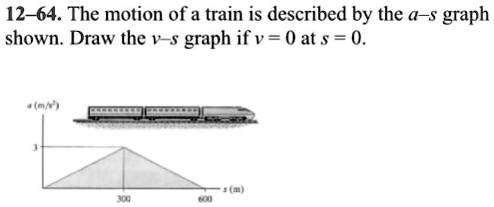 12 64the motion of a train is described by the a s graph showndraw the ...
