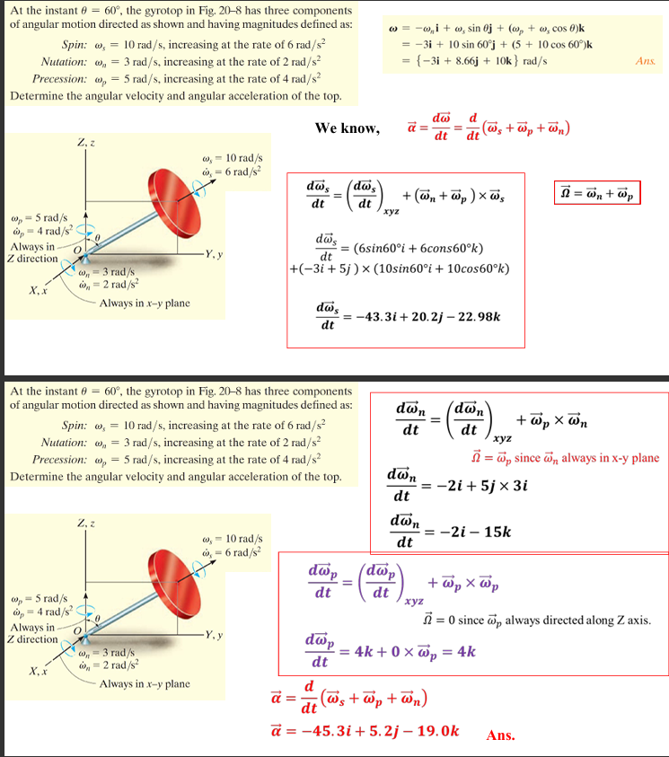 At the instant θ=60^∘, the gyrotop in Fig. 20-8 has three components of ...
