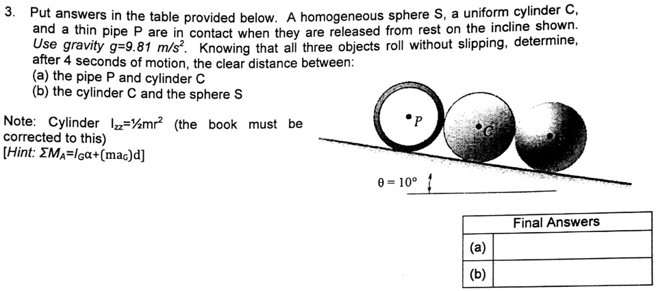 SOLVED: A homogeneous sphere S, a uniform cylinder C, and a thin pipe P ...