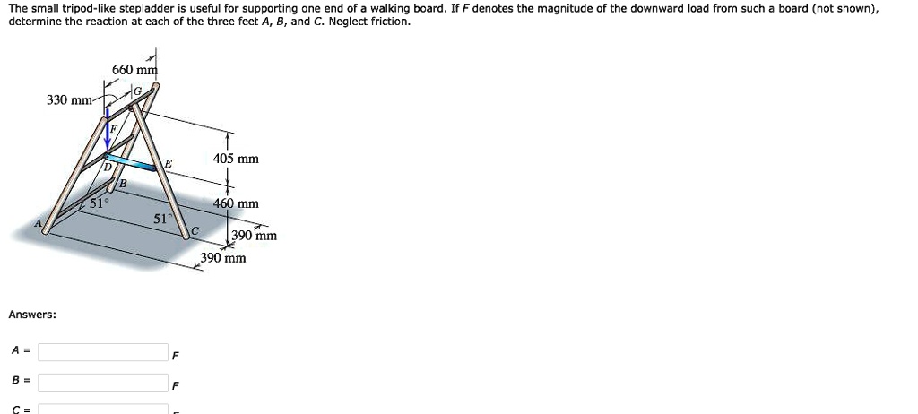 SOLVED: The small tripod-like stepladder is useful for supporting one ...