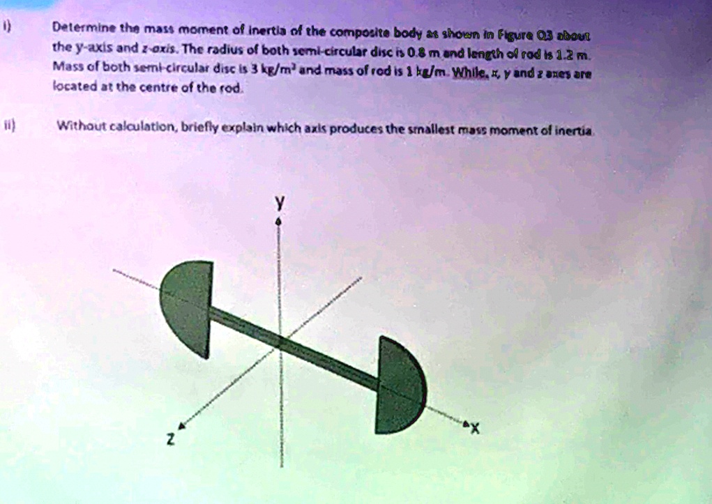 1 determine the mass moment of inertia of the composite body as shown in figure 03 about the y ...