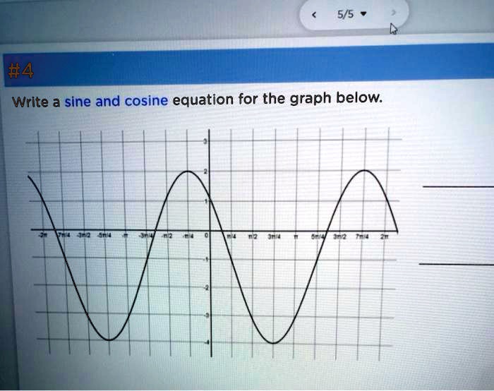 SOLVED: 5/5 #4 Write a sine and cosine equation for the graph below: