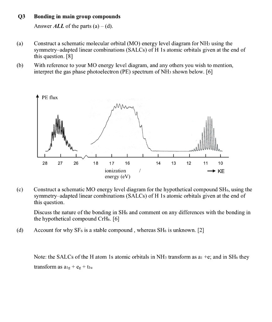 Sh6 Lewis Structure
