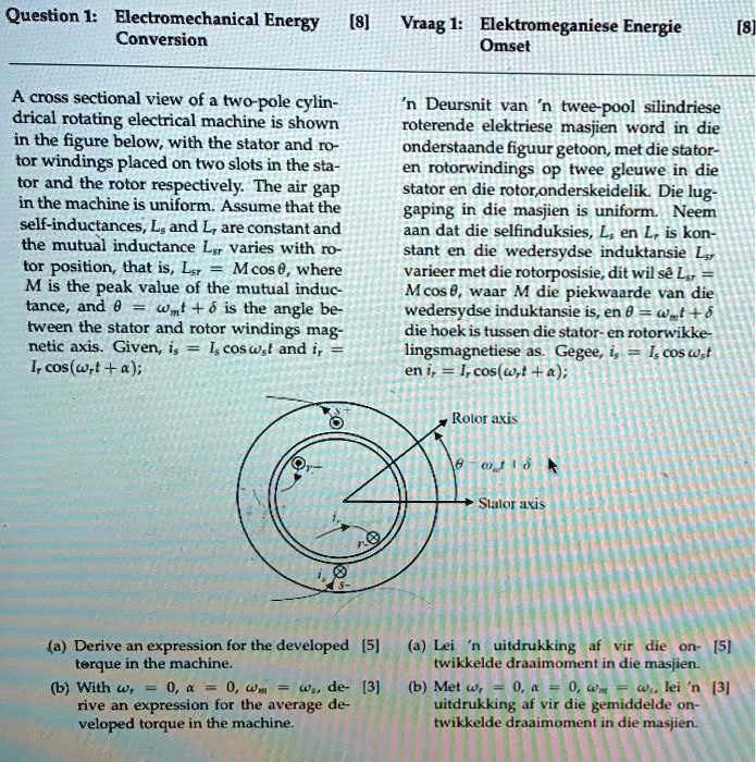SOLVED: Question 1: Electromechanical Energy Conversion A cross-sectional view of a two-pole ...