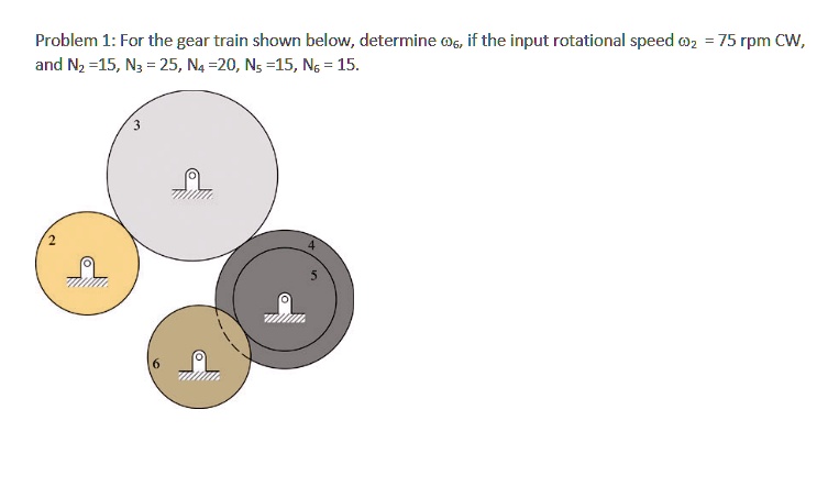 SOLVED: Problem 1: For the gear train shown below, determine if the ...