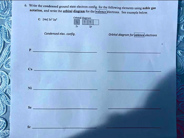 SOLVED:Write the condensed ground state electron config for the ...
