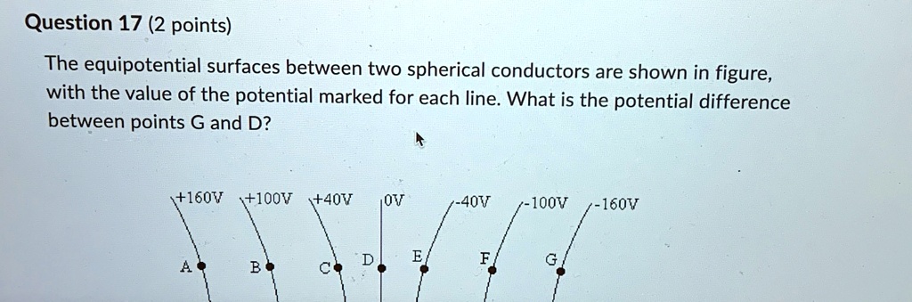 Question 17 (2 points) The equipotential surfaces between two spherical ... Question 17 (2 points) The equipotential surfaces between two spherical ...