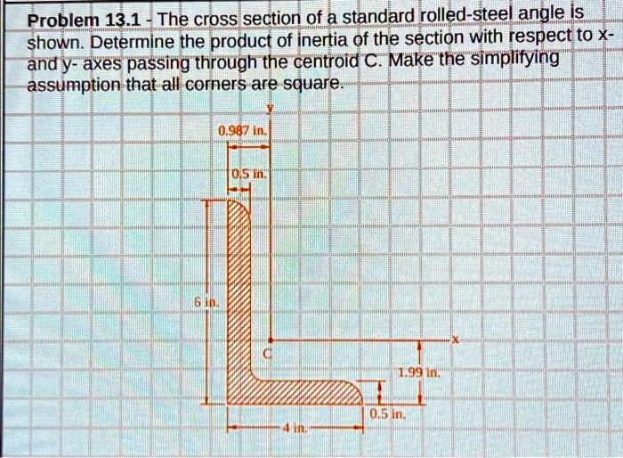 Problem 13.1 - The cross section of a standard rolled-steel angle is ...