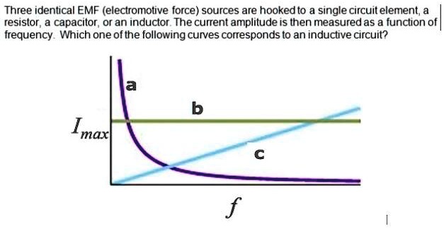 SOLVED: Three identical EMF (electromotive force) sources are hooked to ...