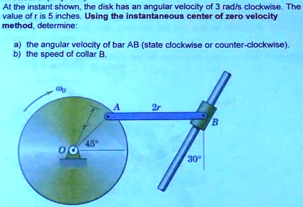 SOLVED: At the instant shown, the disk has an angular velocity of 3 ...