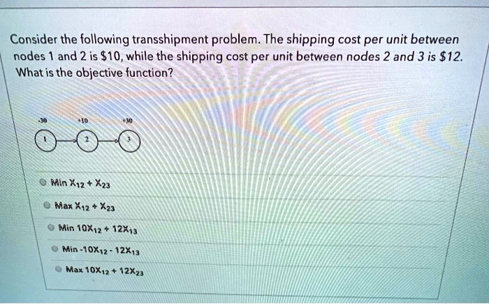 Consider the following transshipment problem. The shipping cost per ...