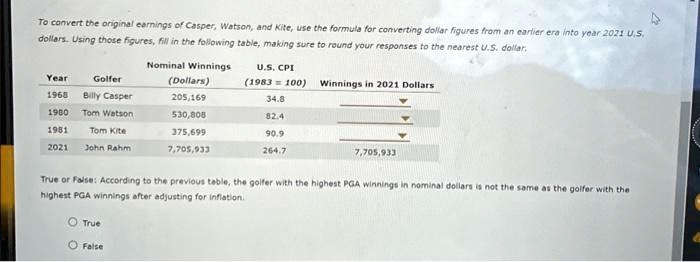 To convert the original earnings of Casper, Watson, and Kite, use the ...