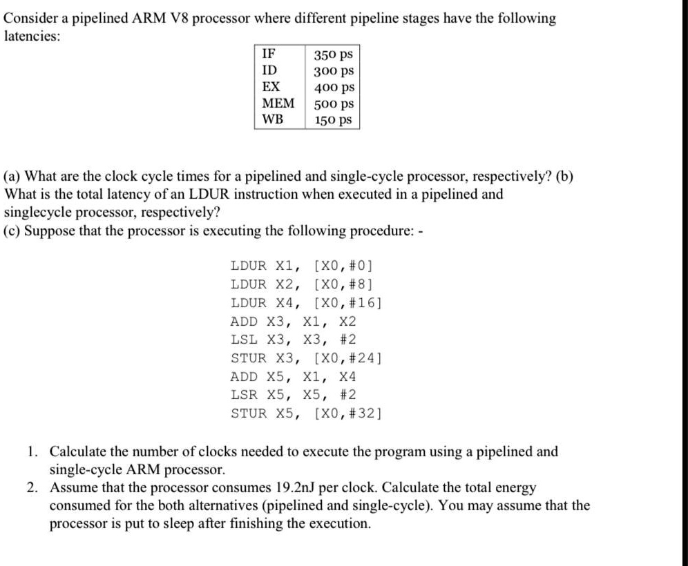 Solved Consider A Pipelined Arm V8 Processor Where Different Pipeline Stages Have The Following