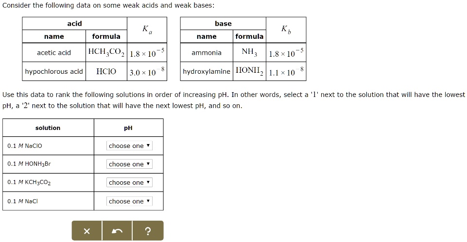 SOLVED: Consider the following data on some weak acids and weak bases: acid base Kb name formula ...