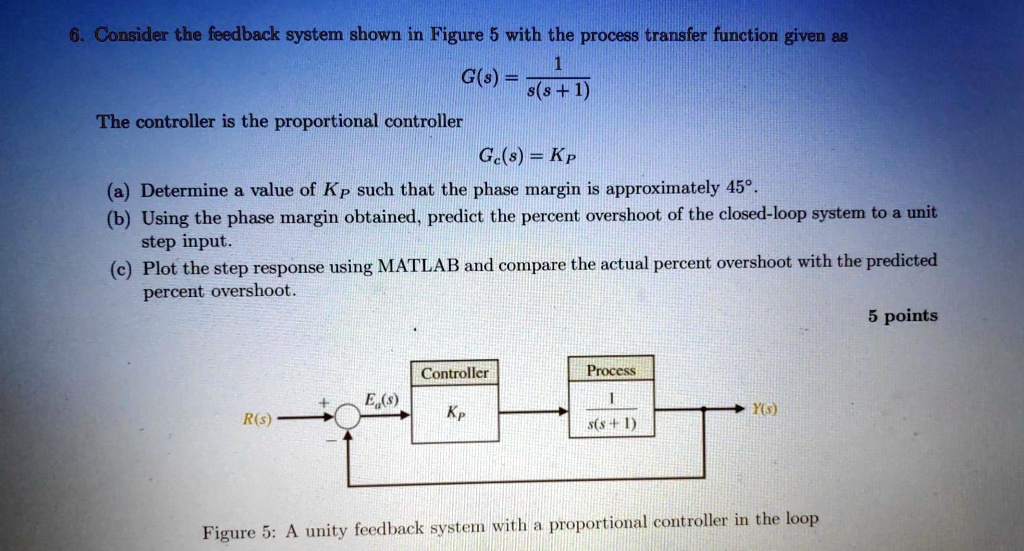 6. Consider the feedback system shown in Figure 5 with the process transfer function given as G ...