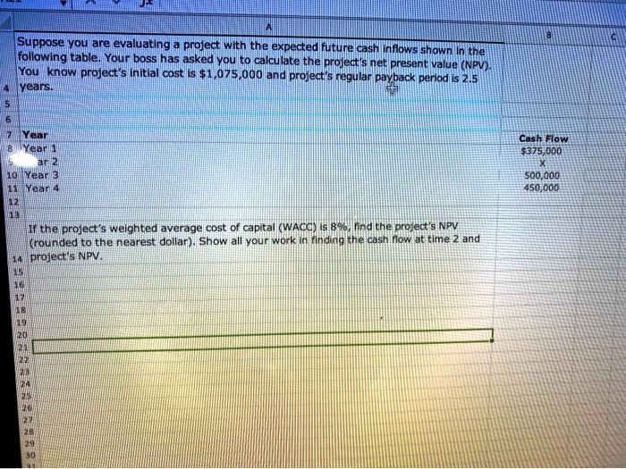 SOLVED: Suppose you are evaluating a project with the expected future cash inflows shown in the ...