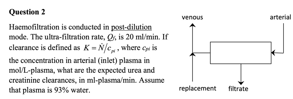 SOLVED: Question 2 venous arterial Haemofiltration is conducted in post ...