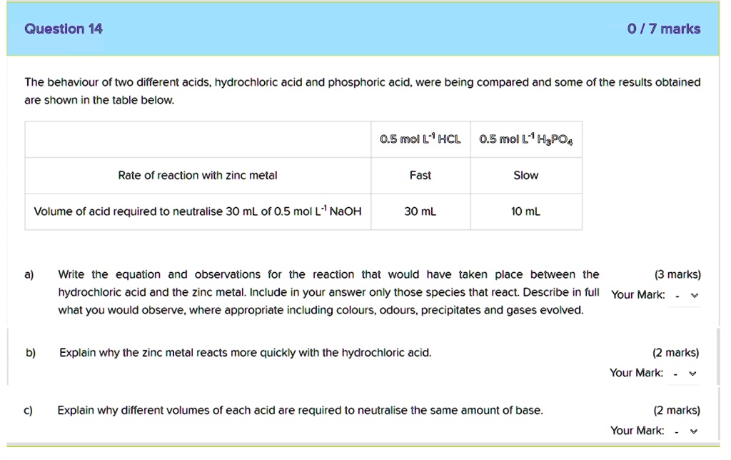 Question 14 0/7 marks The behaviour of two different acids, hydrochloric acid and phosphoric ...